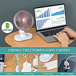 fandicle Battery Operated Fan Portable, 4 Speed 4000 mAh 8.9 Inch USB Powered Fan, Adjustable Angle Tabletop Fan with Upgraded Strong Airflow Quiet Small Desk Fan for Travel, Camping, Office, Car