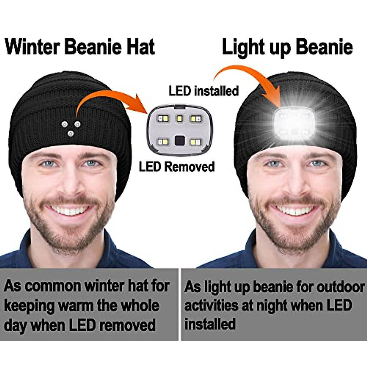 Beanie Winter Hat with Light LED Unique Christmas Hunting Gifts Stocking Stuffers for Men Women Teen Adult Her Black