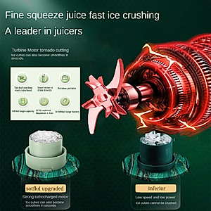 Portable Blender, sotfkd Personal Size Blender for Shakes and Smoothies with 10 Blades, 16 Oz Mini Blender Cup with USB Rechargeable & Handle & Free Straw for, Home, Kitchen, Office, Travel (Pink)