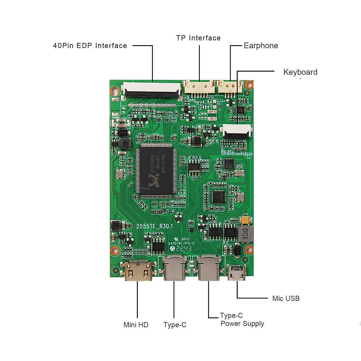 VSDISPLAY 13.3" 13.3 Inch 1920X1080 LCD Screen VS133GF-Z001 with HD MI Type C Controller Board VS-RTD2556HC-V2