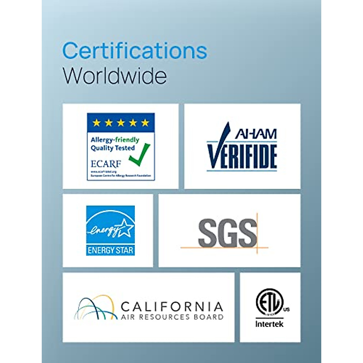 Dreo Air Purifiers for Bedroom Home Large Room, H13 True HEPA Filter for Allergies Pets, 283 ft² Coverage, 20dB Quiet Operation with 360° Filtration, Graphite, 9.84 * 9.84 * 15.2, (DR-HAP002DB)