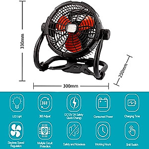 RUNTOP Rechargeable Fan Outdoor Floor Fan, Portable High Velocity Fan with Led Light, USB Type C Port, 3 Speeds, Cordless Industrial Fan with Metal Blade for Garage/Patios/Gym/Camping