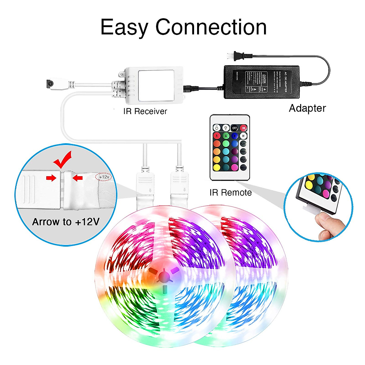 65.6ft WiFi LED Strip Lights,VOLIVO Smart LED Light Strip Compatible with Alexa and Google Home,App&Remote&Voice Controlled Music Sync Color Changing RGB 5050 LED Lights for Bedroom Kitchen,Party,TV