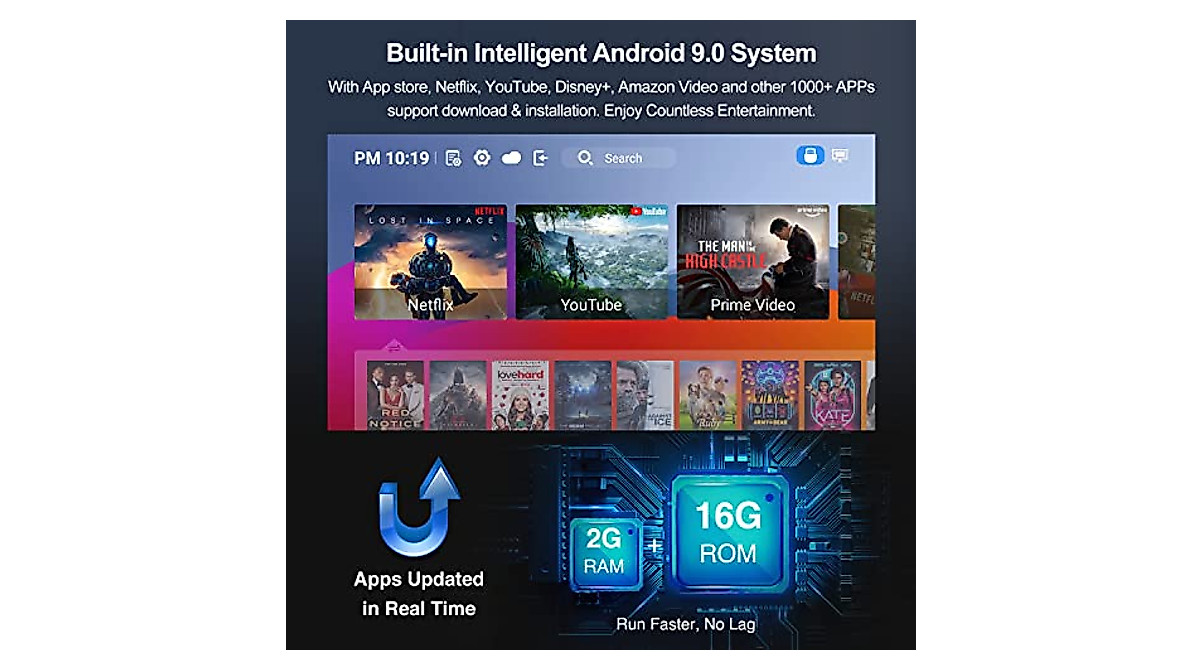 EUG 4K Smart Projector | Bright Daytime Use | Home & Office