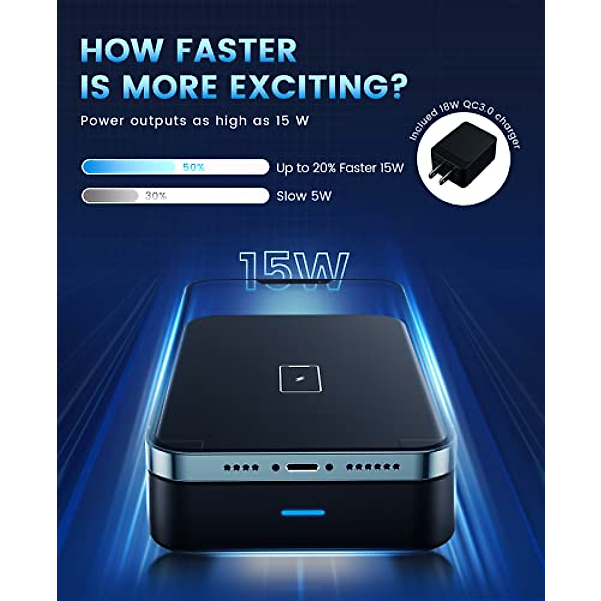 Wireless Charger, PEXXUS Portable 3 in 1 Wireless Charging Station for Multiple Devices,for iPhone 14 13 12 11 pro max XS 8,Samsung Galaxy, Apple Watch Charging Stand, Airpods 2 3 Pro Charger