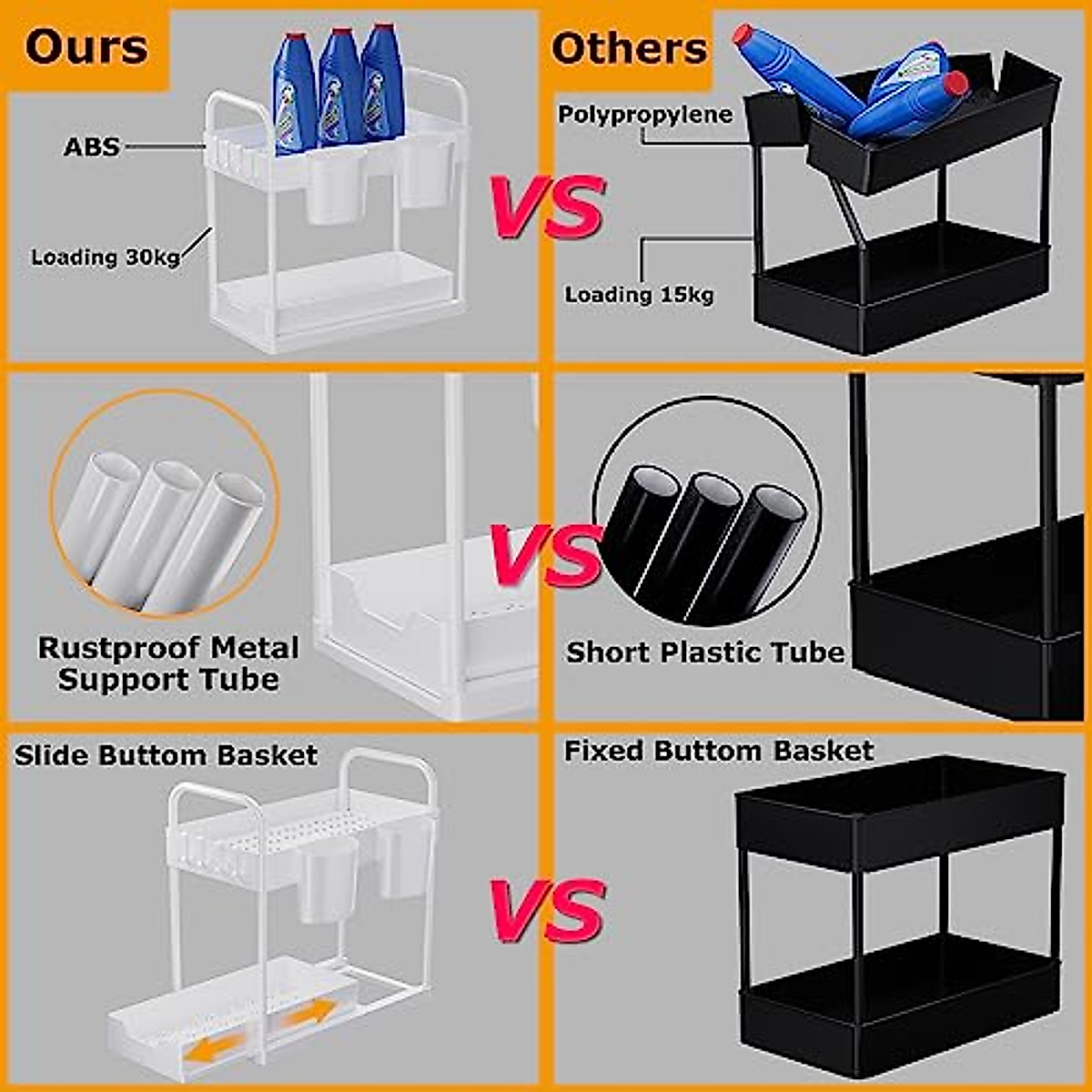 Under Sink Organizer, 2 Tier Sliding Bathroom Organizer Cabinet Storage with Hooks, Hanging Cups, Handles, Multi-purpose Under Sink Shelf Organizer for Bathroom Kitchen(1 Pack)