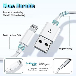 iPhone Fast Charging Cable [Apple MFi Certified] 2-Pack 3FT Lightning to USB Cable iPhone Charger Cord Compatible with iPhone 14 13 12 11 Pro Max XR XS X 8 7 6 Plus SE iPad and More Lightning Cable