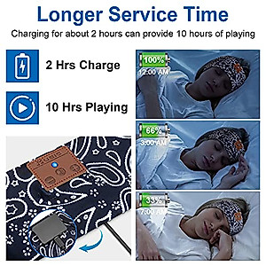 BULYPAZY Sleep Headphones Bluetooth Headband, Soft Wireless Bluetooth Headband Headphones Perfect for Side Sleeper, Boho Headband with HD Speakers for Workout, Running, Yoga, Meditation, Gift(Blue)