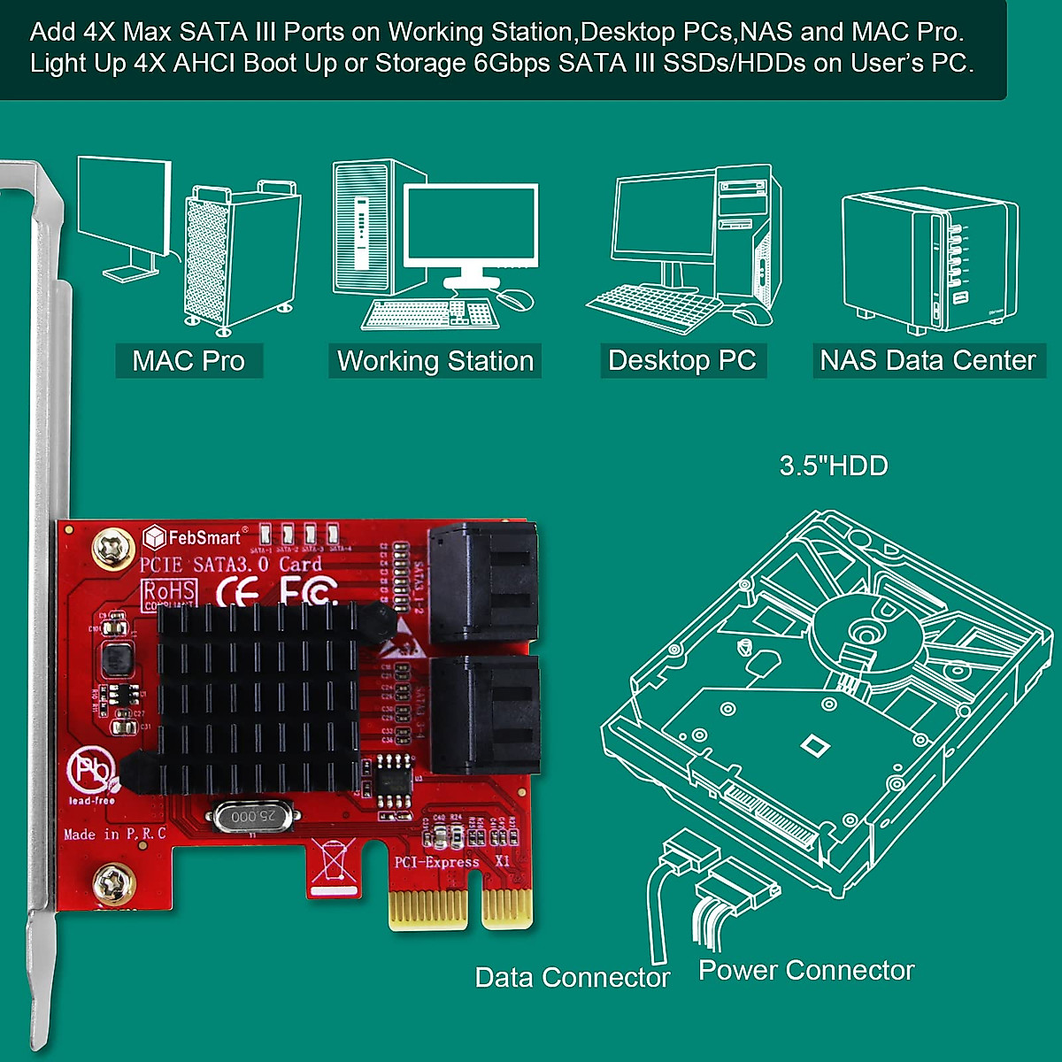 FebSmart PCIE 3.0 to 4-Ports 6Gbps SATA III Expansion Card for Desktop PCs, ASMedia ASM1064 None-Raid PCIE 3.0 SATA III Host Controller, Plug and Play on Windows OS, MAC OS, Linux System (FS-S4-Pro)