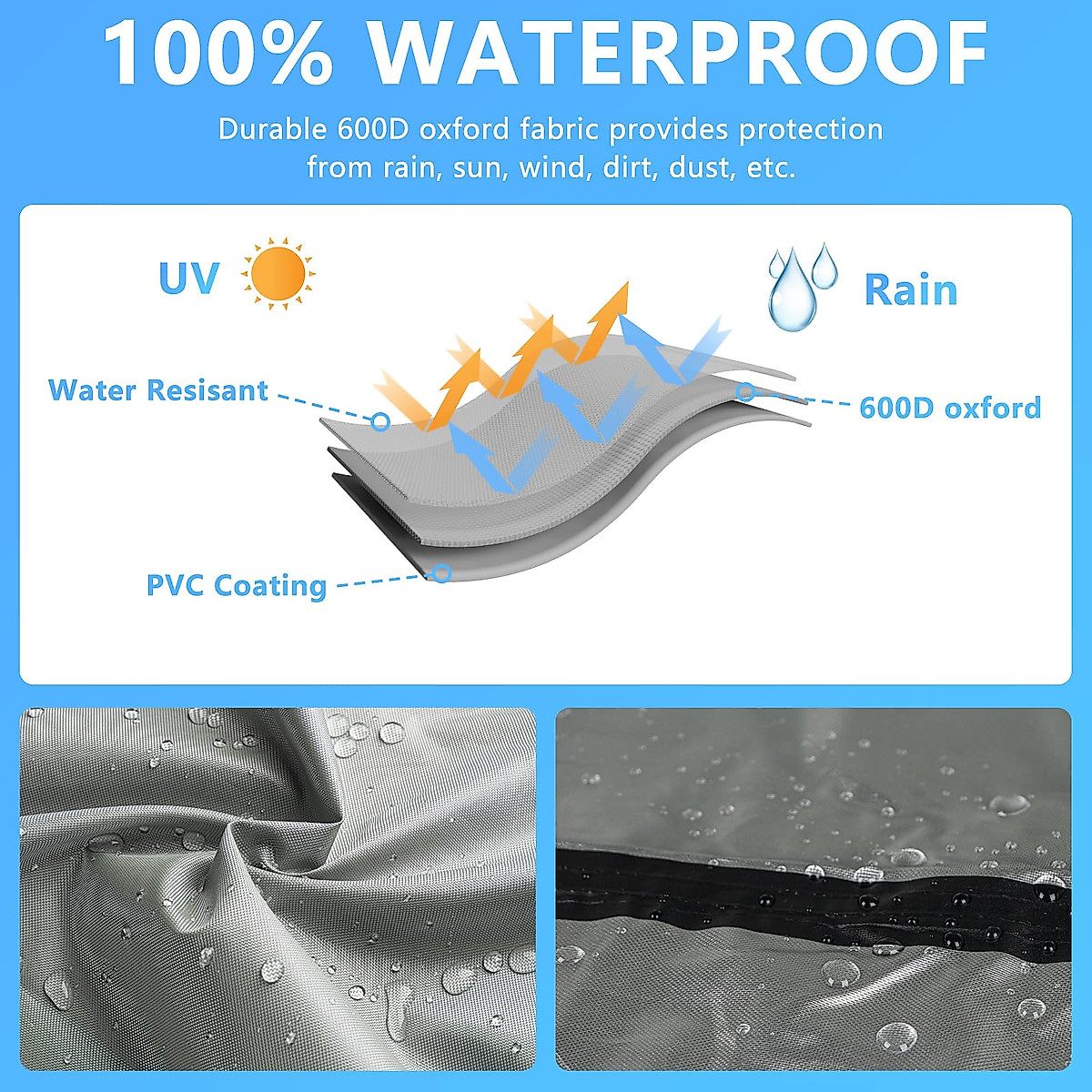 Kovshuiwe Outdoor Patio Ottoman Cover, Waterproof Patio Ottoman Cover,Gray 1Pcs-25 L x 25" W x 17" H