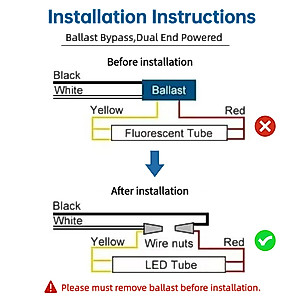 2FT LED Tube Light, T8 T10 Type B LED Light Bulb, 12W 5000K,1560LM High Bright, Replacement 24 Inch F20T12 Fluorescent,Double Ended Power, Clear Cover,4 Pack