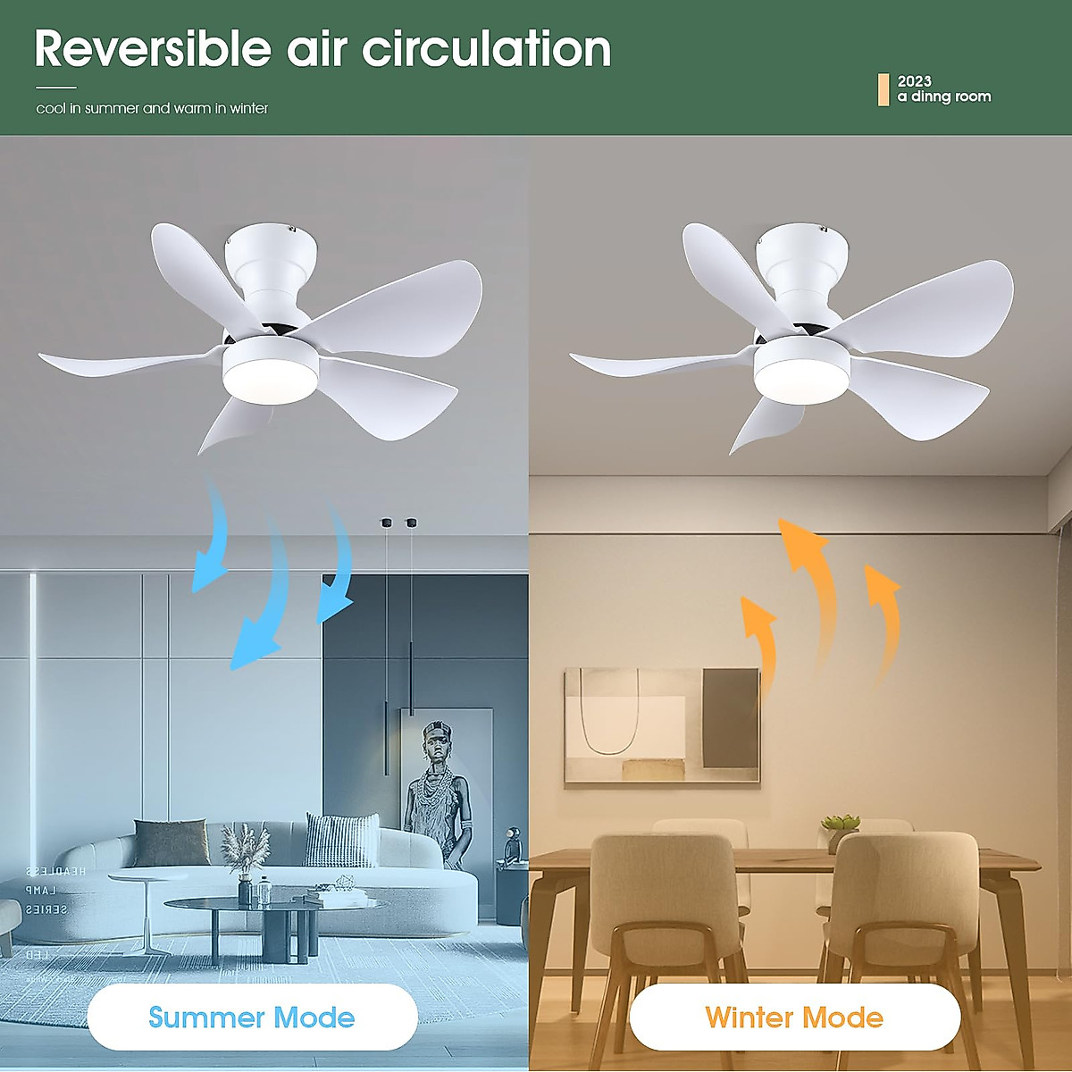Kviflon Ceiling Fans with Lights and Remote/APP Control, 30 inch Low Profile Ceiling Fans with 5 Reversible Blades 3 Colors Dimmable 6 Speeds Ceiling Fan for Bedroom Kitchen Dining Room, White
