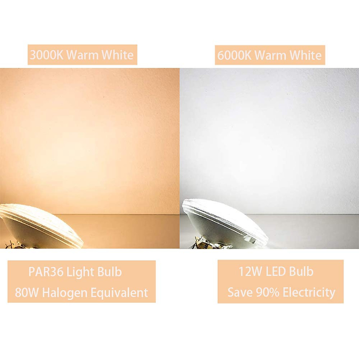 SHUWDKAR PAR36 LED 12W Landscape Bulb 80W Halogen Landscape Bulb Replacement,LED 12V AC/DC Light Bulbs 3000K Warm White,LED PAR36 12V Low Voltage Flood Light Water Resistant,Tractor Light,2 Pack