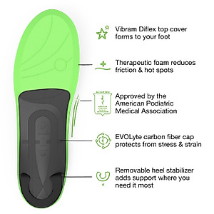 Superfeet Casual Pain Relief Insoles (Everyday) - Trim-to-Fit Arch Support Shoe Inserts for Plantar Fasciitis - Professional Grade - 9.5-11 Men / 10.5-12 Women
