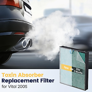 Vital 200S True HEPA Replacement Filter Compatible with LEVOIT Vital 200S Air Purifier