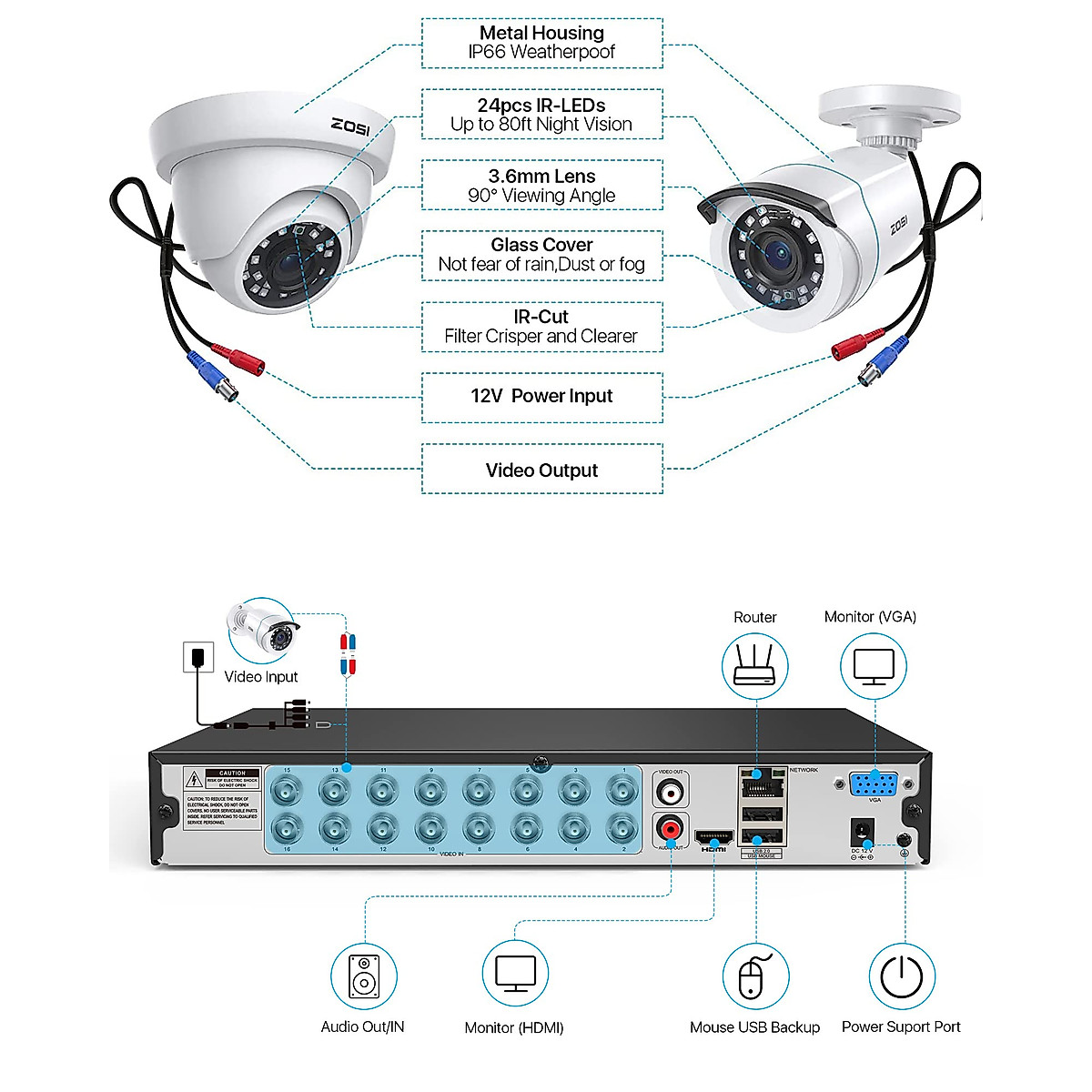 ZOSI 1080p 16 Channel Security Camera System, H.265+ 16 Channel DVR with Hard Drive 2TB and 12 x 2MP Weatherproof Surveillance CCTV Bullet Dome Camera Outdoor Indoor, 80ft Night Vision, 90° View Angle