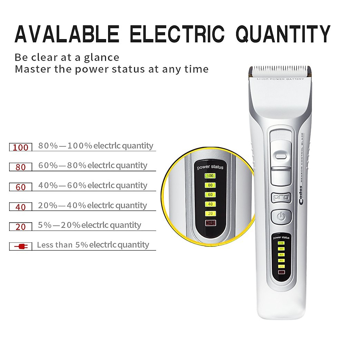 Codos Professional Hair Clipper for Hair Salon and Men Quiet Barber Clippers Cordless Haircut kit Electric Cermanic Hair Clippers(Silvery White)