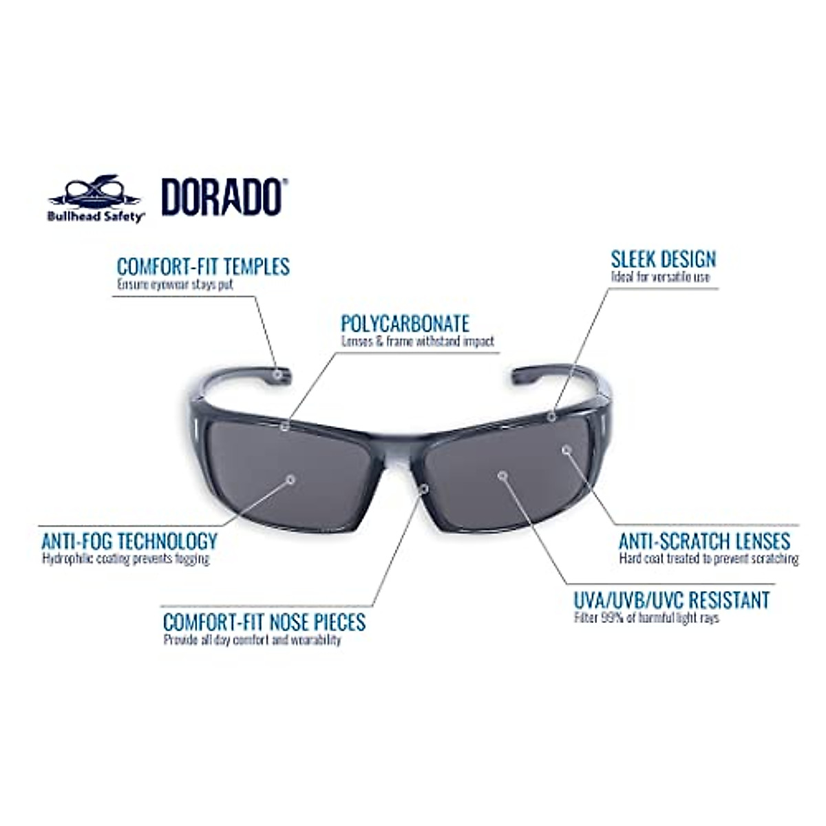 Bullhead Safety Eyewear Dorado Anti Fog Safety Glasses with Dual Lenses, ANSI Z87+, Anti-Scratch Coating and UV Light Protection, Dark Smoke Lenses, Crystal Black Frame