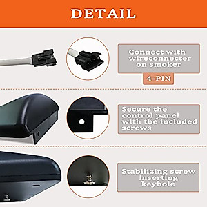 Digital Control Panel, Replacement 9907160014 Part For Masterbuilt MB20071317/ 20071117/ 21071218 and More Masterbuilt Digital Electric Smoker