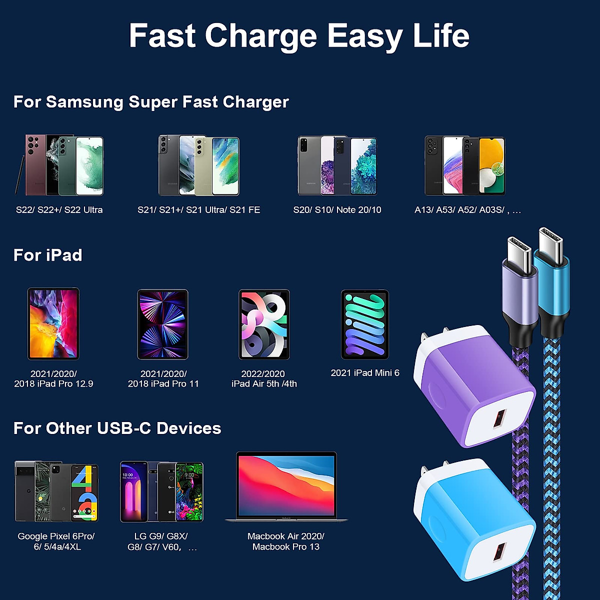 Android Charger, Fast Charger for Samsung Galaxy S22 A13 A23 5G A53 A04s A03s S21 S20,LG G8 G8X G7 G6 G5 V20 V30 V30S V40 V50 V60 ThinQ,LG K51 K92, Type C Charger Block C Charger Cable Fast Charging