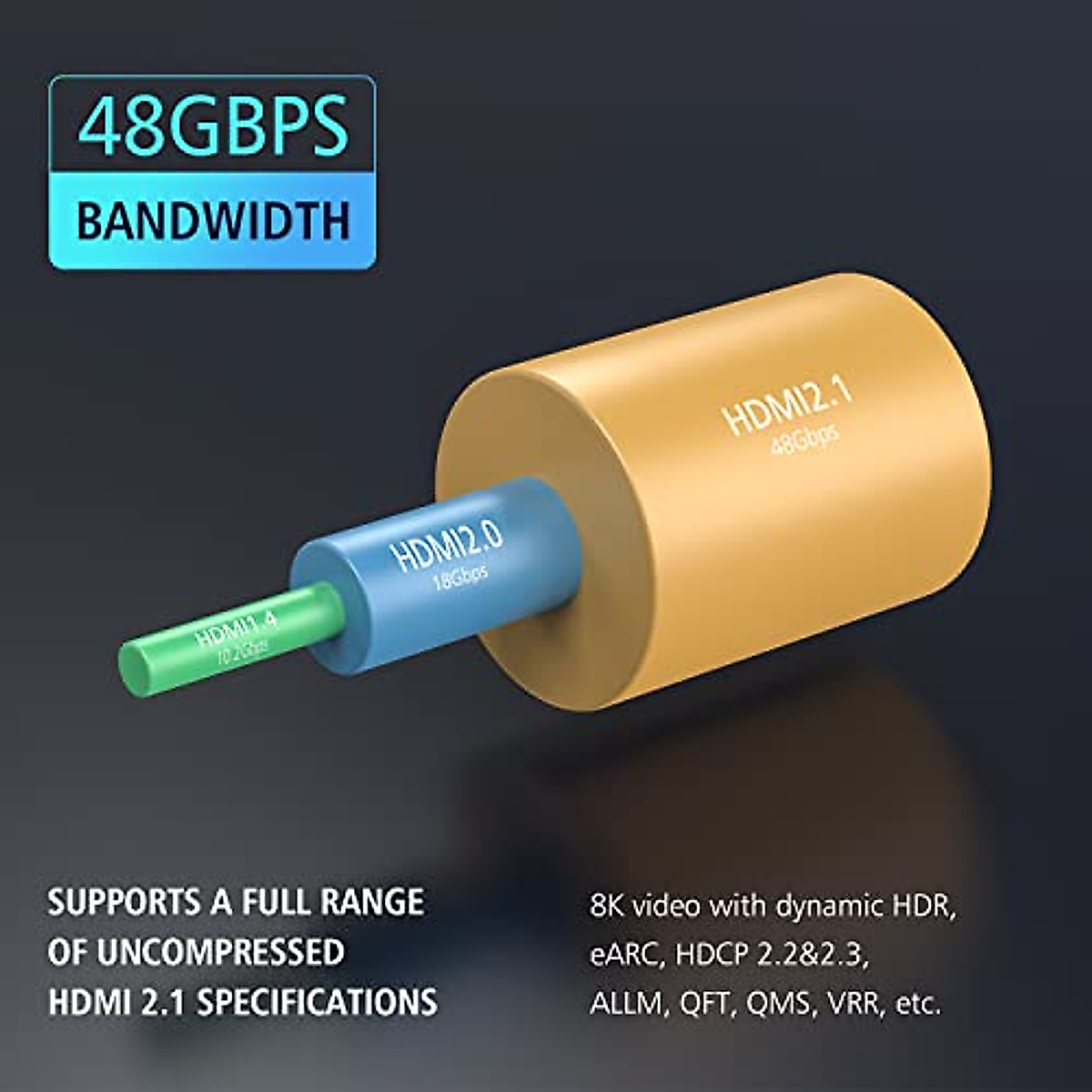 AOZISTech 8K HDMI 2.1 Fiber Optic Cable 50FT 8K@60Hz 4K@120Hz 48Gbps Dynamic HDR eARC Compatible with PS5/4, Xbox Series X, RTX 3080 3090, LG C9