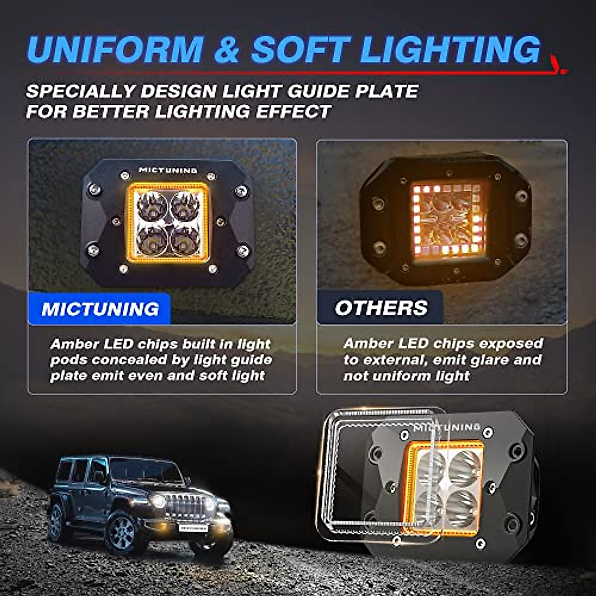MICTUNING S1 Flush Mount Amber Led Pods Light - 20W Off Road Combo Driving Lights with Amber Marker Light for Offroad Truck Pickup ATV UTV SUV, Patent Pending (2pcs)