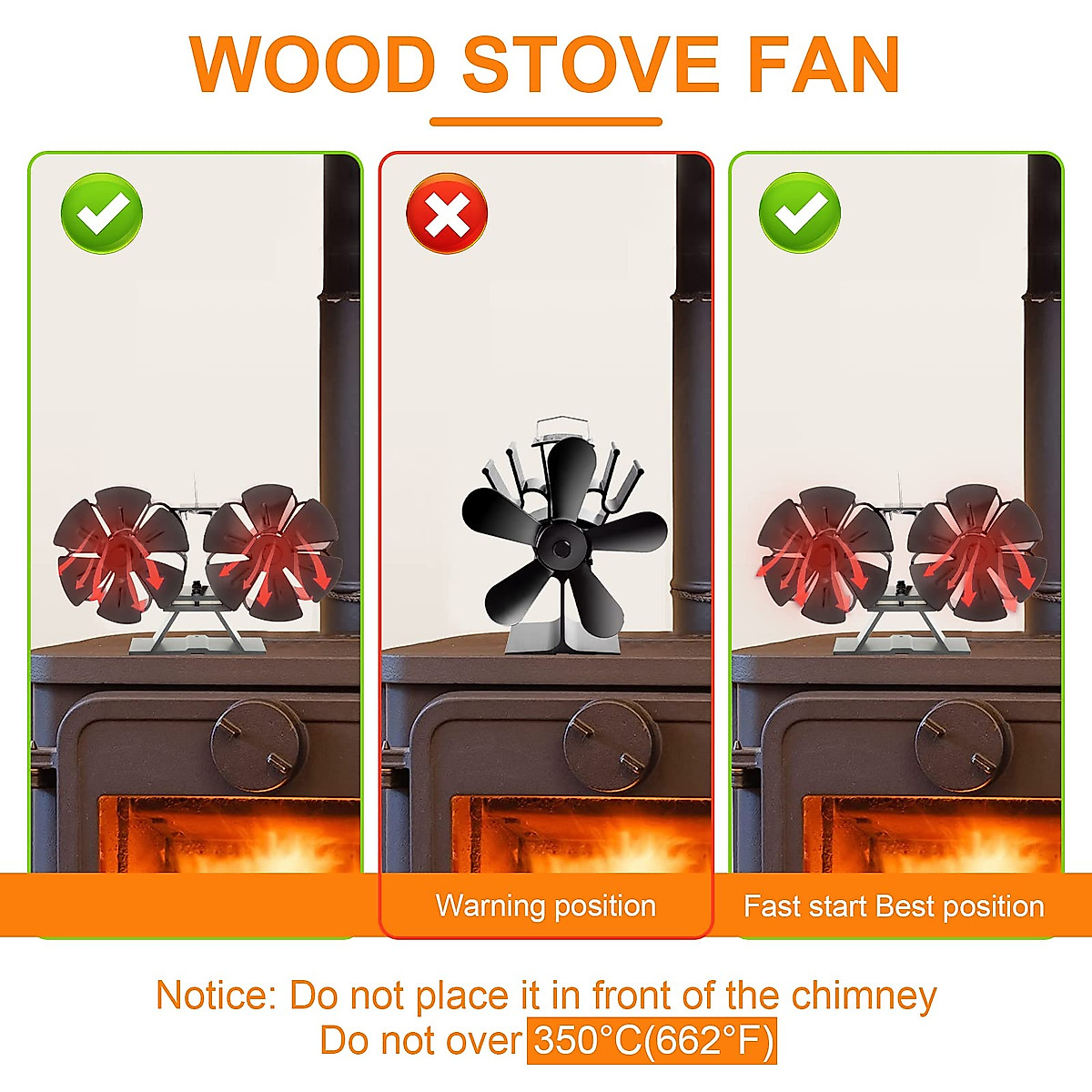 BestYiJo Fireplace Fan, (12 Blades) Wood Stove Fan Heat Powered Thermoelectric Fan,Heat Powered Fireplace Fan, 12 leaves Dual Head Stove Fan, Thermal power Wood Stove Fan for Wood Log Burner Stove