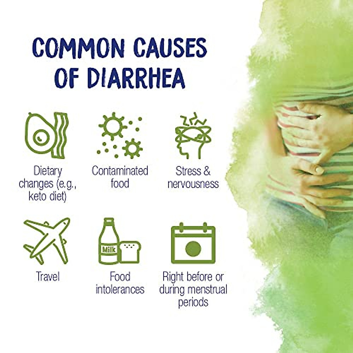 Boiron Arsenicum Album 30C Homeopathic Medicine for Relief from Diarrhea, Nausea, Vomiting, Cramps, and Traveler's Diarrhea, 80 Count - 3 Count (Pack of 1)