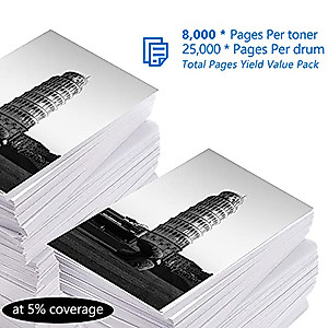 USUPERINK Compatible for Brother TN650 TN-650 DR620 DR-620 Work with MFC-8370 MFC-8480DN DCP-8080DN DCP-8085DN DCP-8050DN Printer (3 PK Black TN-650 Toner Cartridges, 1 PK DR-620 Drum Unit)