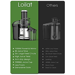 Juicer Machine, 1200W Juicer with 3" Feed Chute for Whole Fruits and Veg, Dual Speeds Centrifugal Juice Extractor, High Juice Yield, Full Copper Motor, Easy to Clean, BPA Free (Black)