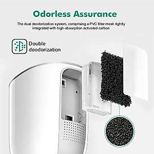 Moreborn by Neakasa 12L Larger Capacity Electric Composter for Kitchen, Smart Odorless Food Waste Compost Machine, Turn Food Waste Into Organic Fertilizer for Plants, Indoor Compost Bin