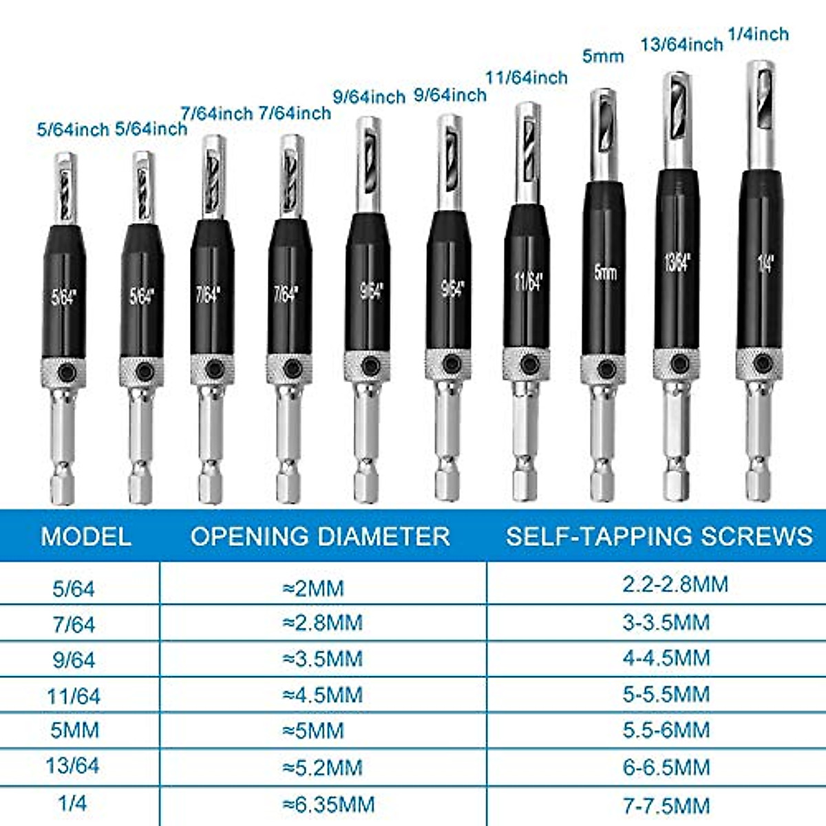22Pcs Center Drill Bit Set,Self Centering Hinge Tapper Core Hole Puncher 5/64'' 7/64'' 9/64'' 11/64'' 13/64'' 5mm 1/4'' & 1 Pcs Hex Key & 10 Pcs Replacement Drill Bits +1 Center Punch