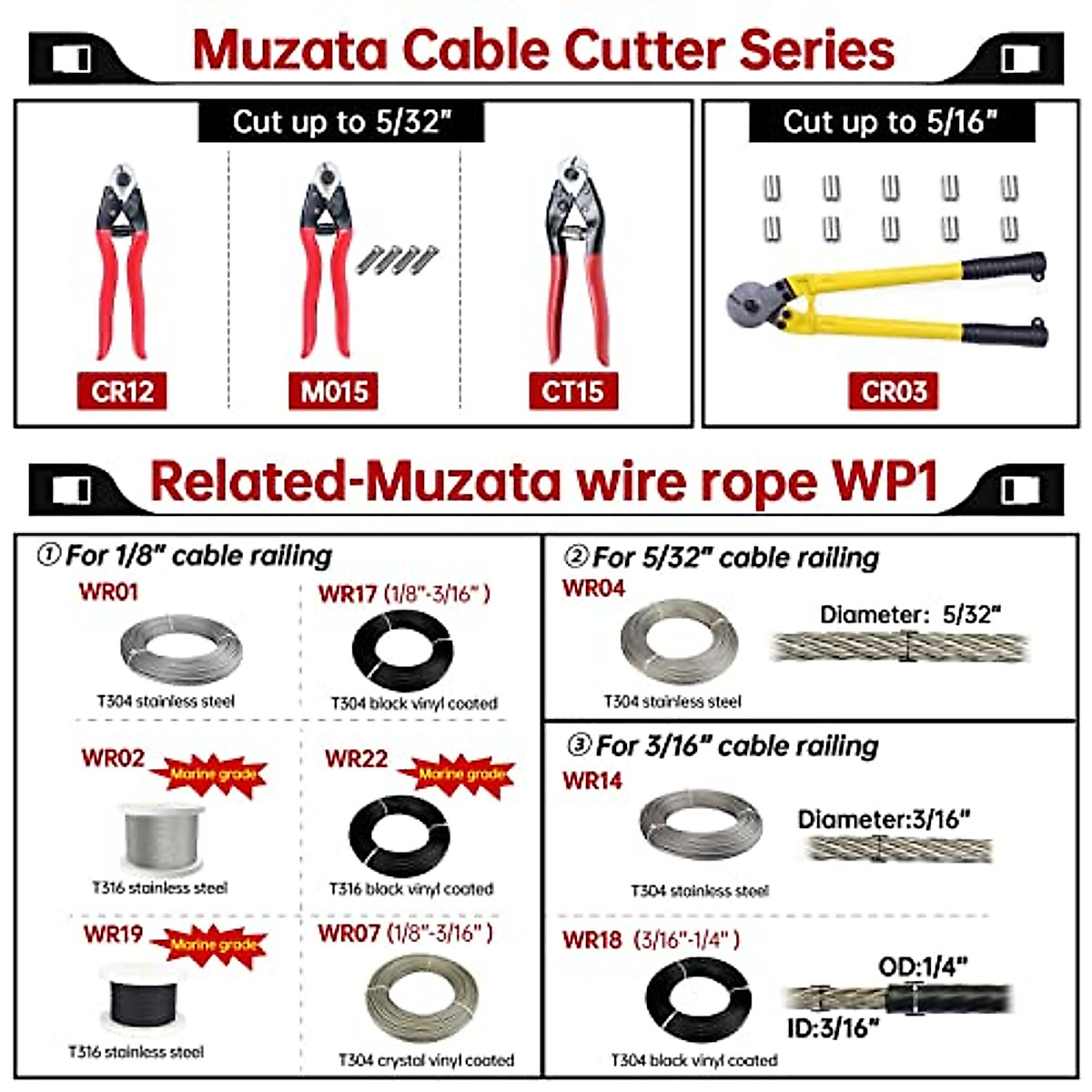 Muzata Heavy Duty 18" Hardened Cable Cutter,Chromium Vanadium Steel,High Temperature Heat Treatment,Cuts Up to 5/16" Stainless Steel Wire Rope Smooth Like Butter CR03,Series CT1