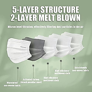 5-Ply Disposable Face_Mask Breathable Filter Activated Carbon Masks with Wide Comfortable earloop for Women Men Adults Daily Use, Grey (20 pcs)