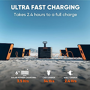 Jackery Portable Power Station Explorer 3000 Pro, 3024Wh Capacity and 3000W Output, 2x100W PD Ports, 2.4H to Full Charge, Compatible with SolarSagas, for Outdoor RV, Camping, Emergencies (Renewed)