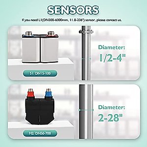Bonoutil Ultrasonic Flow Meter Clamp on Handheld Portable Flowmeters with LCD Display S1 M2 Sensors Carrying Case 1/2-28"