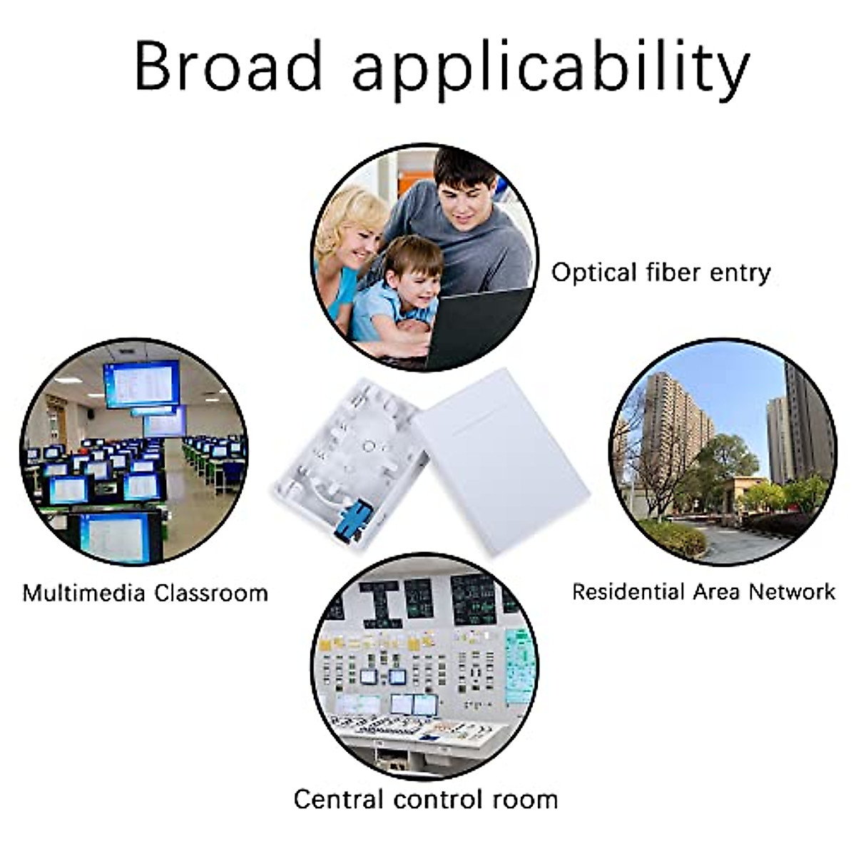 PNGKNYOCN Fiber Optic Terminal Junction Box 2 Ports Fiber Panel Desktop Box for FTTH, Optical SC/UPC Connectors
