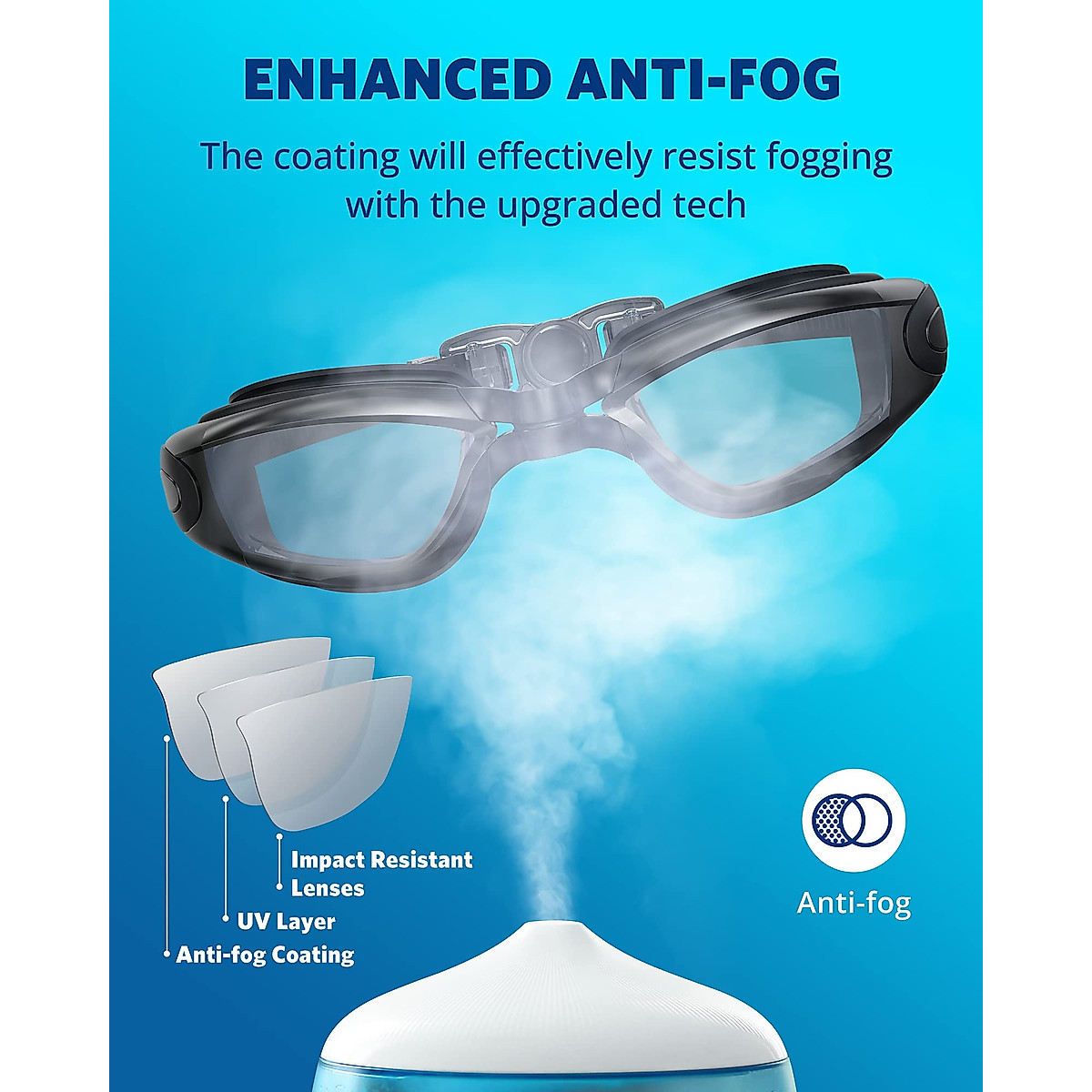 Aegend Swim Goggles, Swimming Goggles No Leaking Full Protection Adult Men Women Youth, Black-color Lens