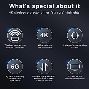 CatXQ 2.4G WiFi 4K Wireless HDMI Display Dongle | Horizontal & Vertical Screen Switching Compatible with iOS Android Windows for Mac TV Netebook Projector Monitor,Support Miracast,DLNA,Airplay