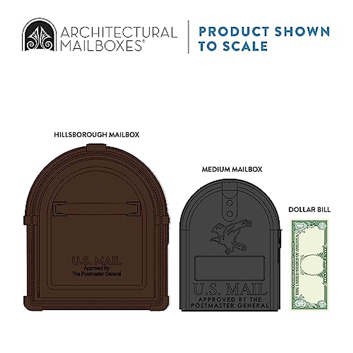 Architectural Mailboxes Hillsborough Galvanized Steel Post Mount Mailbox, Compatibility Code J, 5593C-CG-10, Copper, Large Capacity