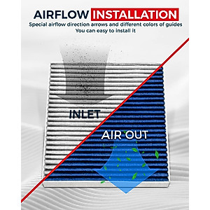 KAX Cabin Air Filter, Replacement for GCF022(CF11671) CX7, RAM1500, 1500 CLASS, 2500, 3500, 4500, 5500 Cabin Filter, Strong Adsorption Cabin Filter with Upgraded Activated Carbon