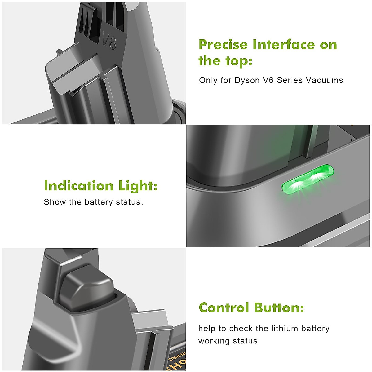 Tree. NB Converter Head for Ry-OBI 18V Converter to Dy-Son V6 Converter Head Compatible with DC58 DC59 DC61 DC62 DC72 DC74 Absolute Animal Motorhead Slim SV03 SV04 SV05 SV06