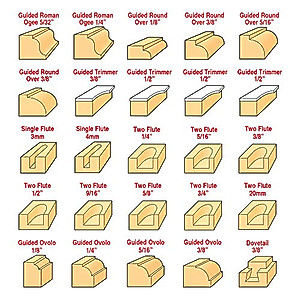 Trend 50 Piece Router Bit Starter Set, 1/4 Inch Shank, Tungsten Carbide Tipped, Aluminum Case Included, SET/SS50X1/4TC