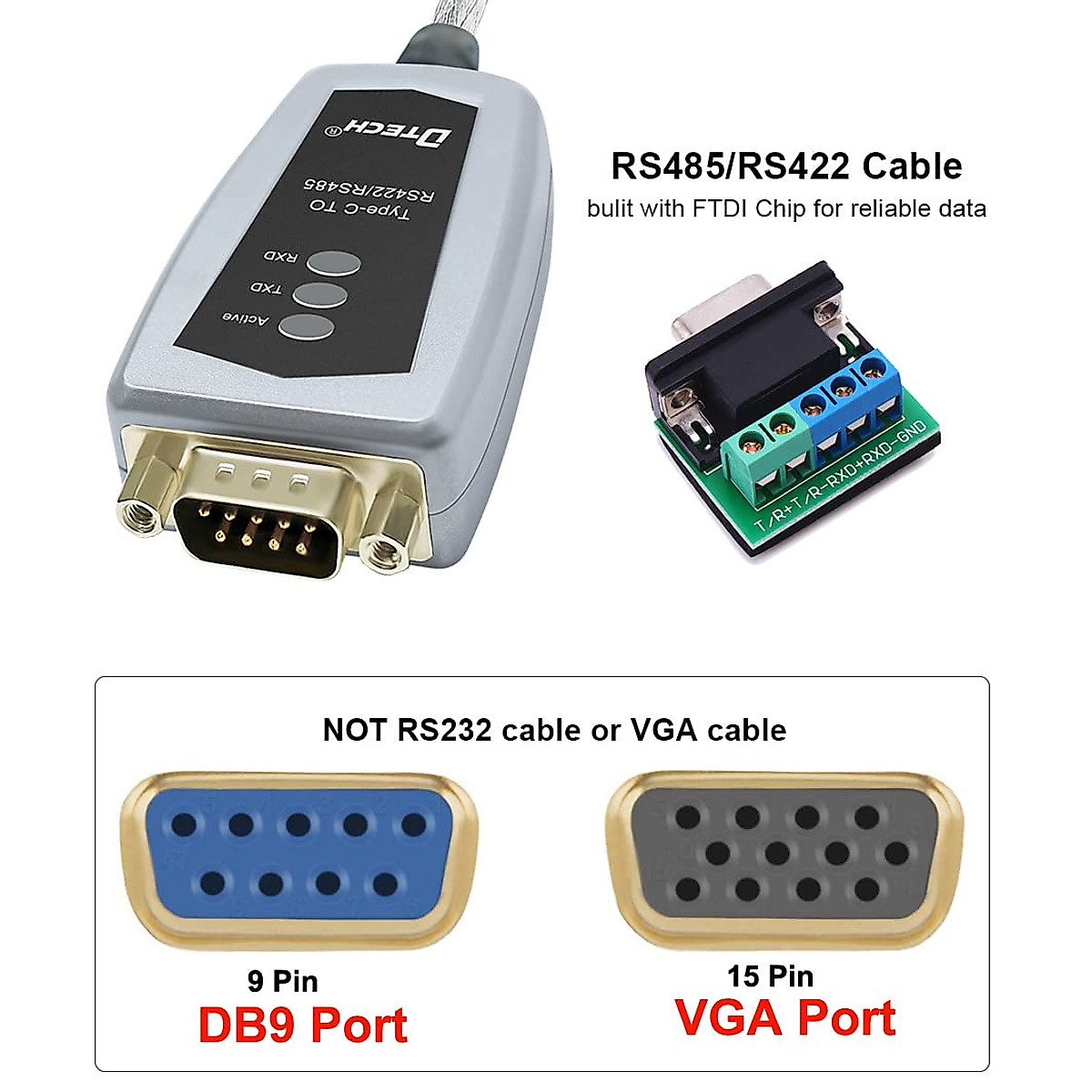DTECH FTDI USB to RS485 Cable RS422 USB C to Serial Adapter with Breakout Board LED Indicators RS-485 RS-422 Cable Converter Supports Windows 11 10 8 7 XP Mac (3 Feet)