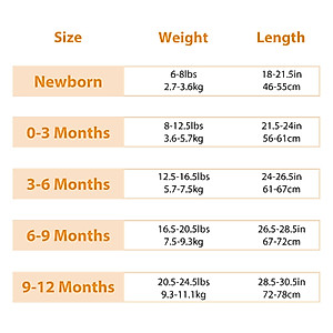 DEFAHN Side Snap Bodysuit Baby Kimono Onsies with Mitten-Cuffs 3-Pack Cotton Basic Pattern Boy Girl Kimono Bodysuits (Blue/Rocket/Planet Long Sleeve, Newborn)