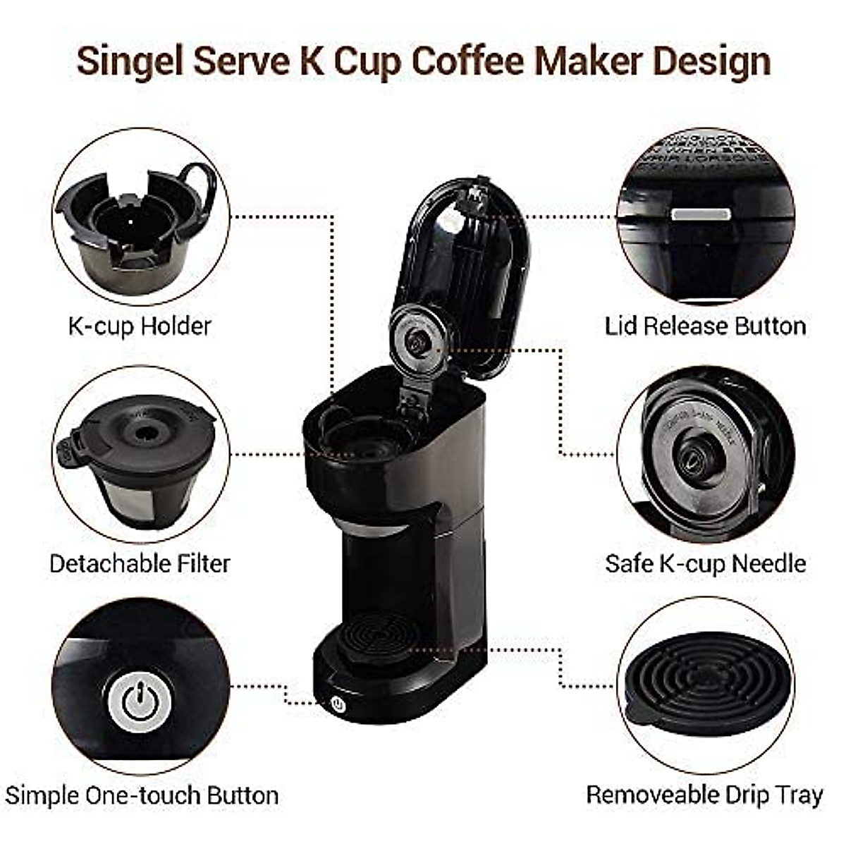 Single Serve Coffee Maker, K Cup Coffee Maker for Capsule Pod Ground Coffee, 1000W Single Cup Coffee Maker with Permanent Filter 6-14oz Reservoir One-Touch Button Fast Brew & Auto Shut Off, Black