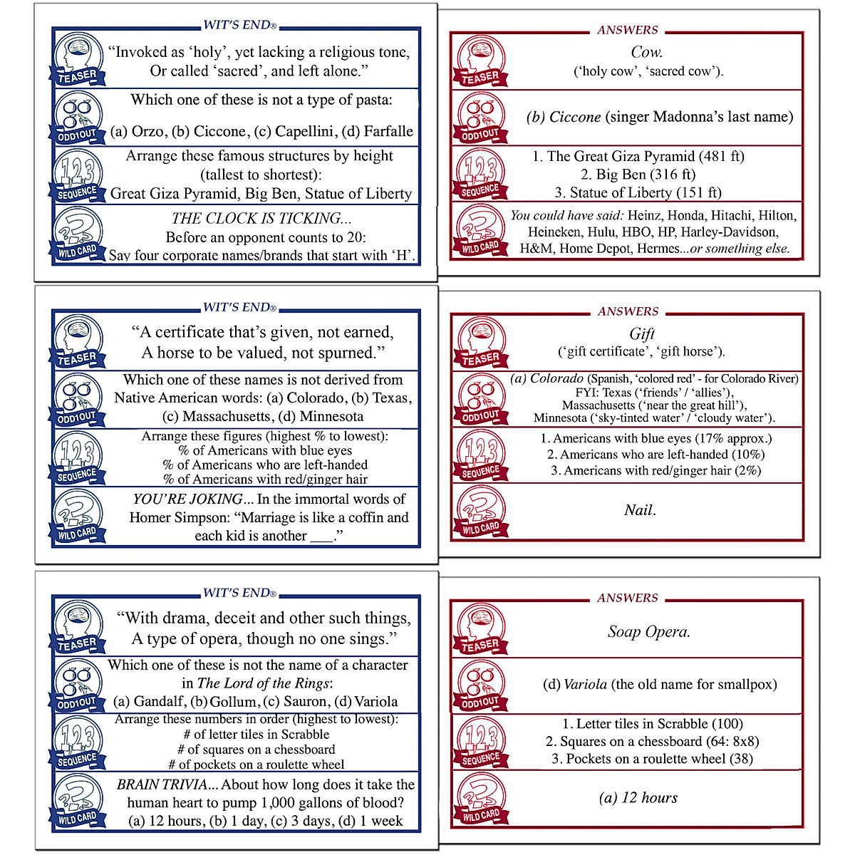 Wit's End - A Mind Challenging Trivia and Brain-Teasing Game That Will Test Players' Wits & Knowledge - for Adults & Family