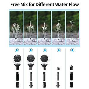 NFESOLAR Solar Fountain Pump with 1500mAh Battery Backup, 3.5W Solar Fountain Pump for Bird Bath with 4ft Tubing, 40GPH Solar Water Pump for Small Pond Garden Pool Water Feature Yard