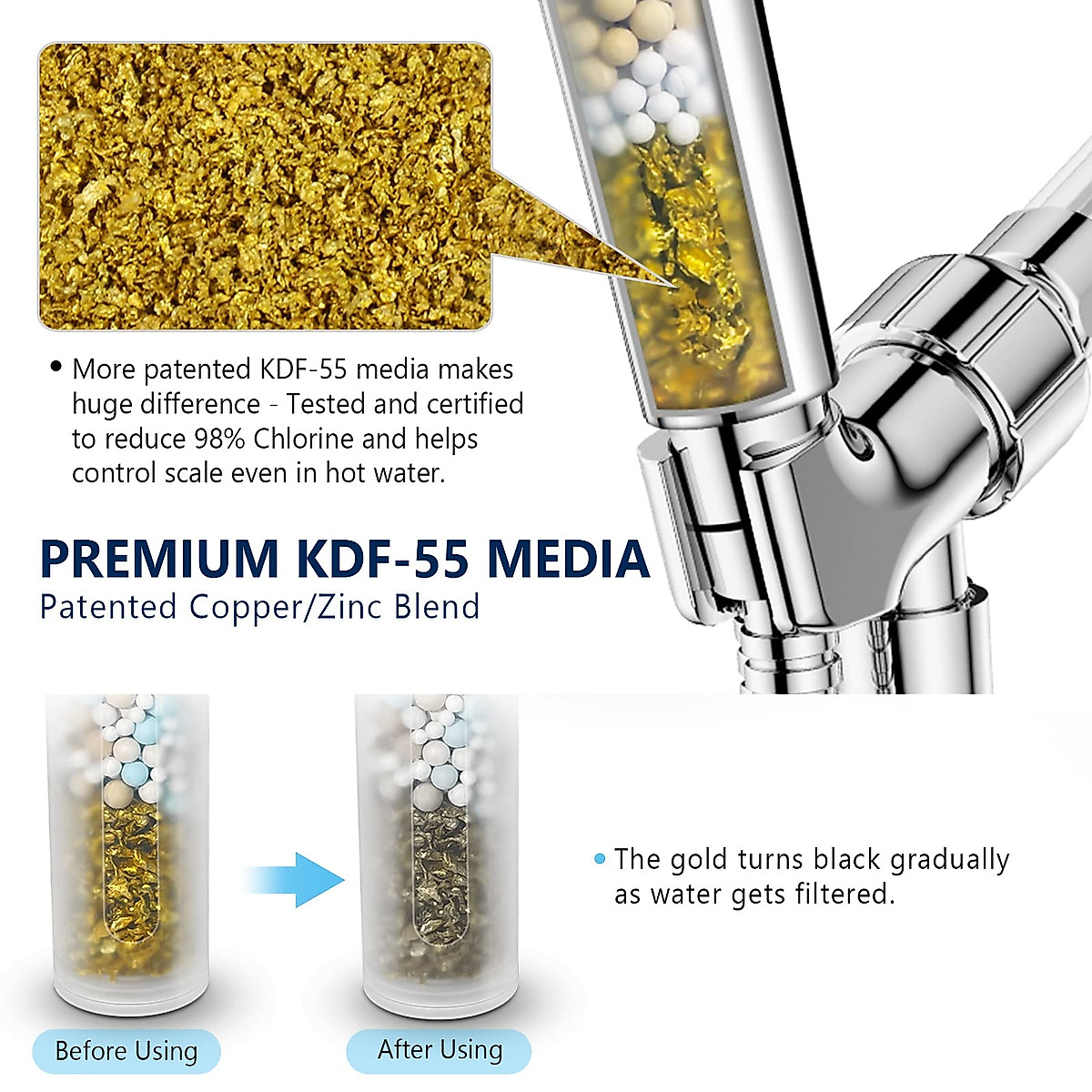 KOSNEW Shower Filter Replacement, Hard Water Softener, Upgraded KDF Filter Water Purifier Filter to Remove Chlorine, Heavy Metals & Sediments Impurities