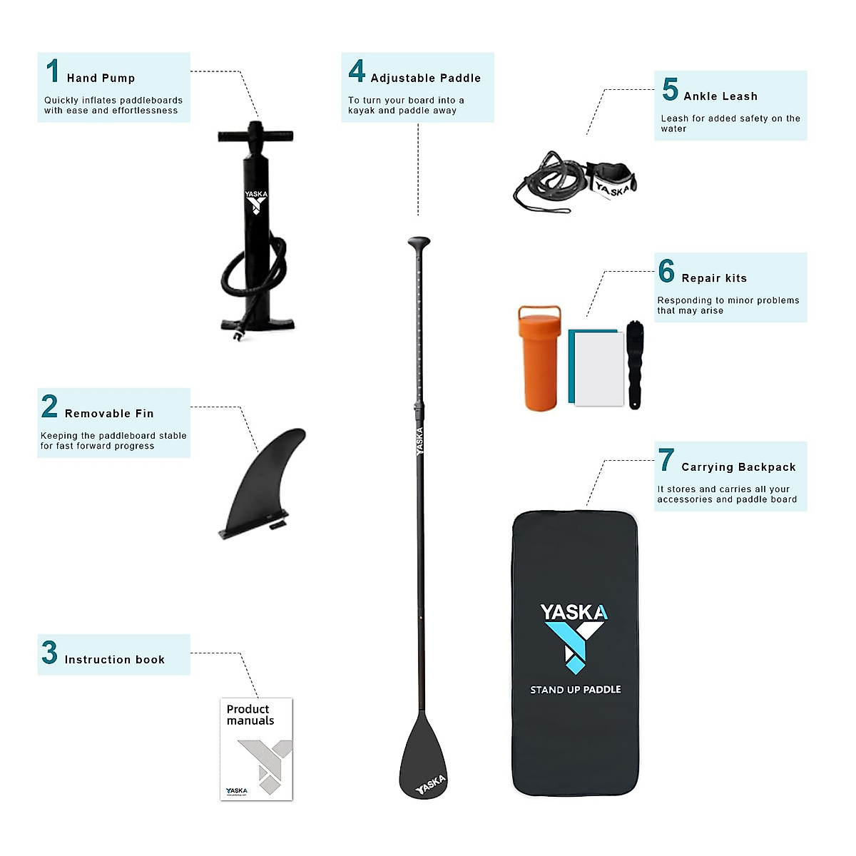 YASKA Inflatable Paddle Board for Adults, Stand up Paddle Board with Premium SUP Accessories Fin, Leash, Hand Pump, Backpack for Adult（Blue）